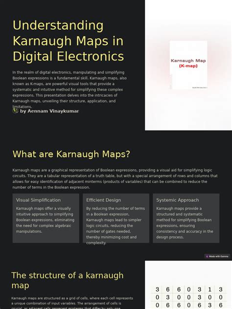 Understanding Karnaugh Maps In Digital Electronics Pdf Theoretical Computer Science