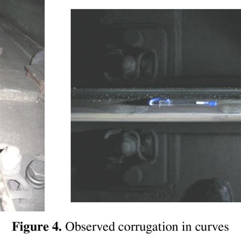 Dominant Frequencies Download Scientific Diagram