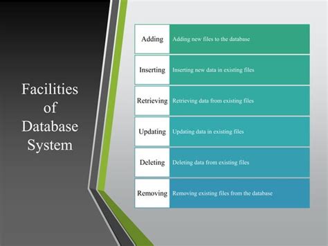 File Processing System And Database Systems Pptx