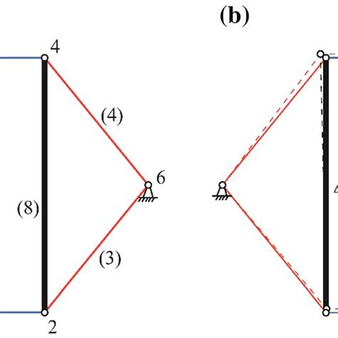 Finite Element Calculation Of 2d Cablestrut Structure With