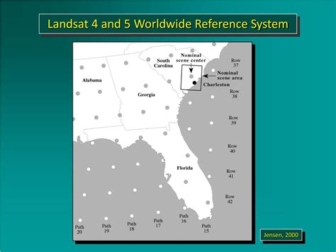 Ppt Overview Landsat Multispectral Scanner Mss Landsat Thematic Mapper Tm Powerpoint
