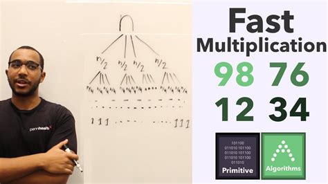 Fast Multiplication From Grade School Multiplication To Karatsubas Algorithm Youtube