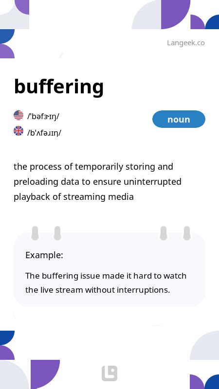 Definition And Meaning Of Buffering Picture Dictionary