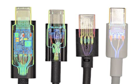 เปรียบเทียบ Usb C หัวต่อหัวหลักพันเทียบหลักร้อยคุณภาพต่างกันชัดเจน