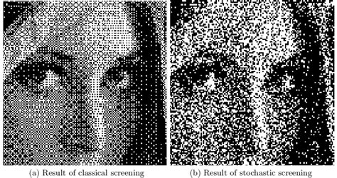 Visual Quality Comparison Between Classical And Stochastic Screening