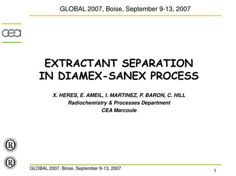 Ppt Extractant Separation In Diamex Sanex Process Powerpoint