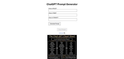 ChatGPT Prompt Generator FigFlare Com