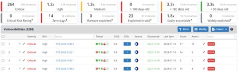 Release Spotlight Orca Security Connector