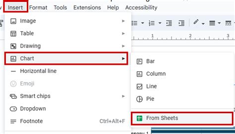 How To Make A Bar Graph On Google Docs Sheets For Marketers