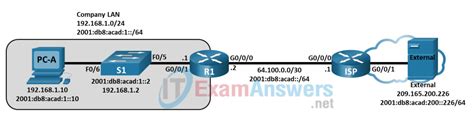 1332 Packet Tracer Use Ping And Traceroute To Test Network