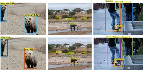 Github Sahalshajimss Owformer