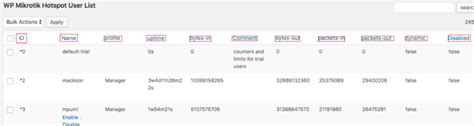 How To Create Hotspot User Statistics Report Garaz Lab