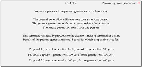 Proxy Voting For Future Generations A Laboratory Experiment Using The