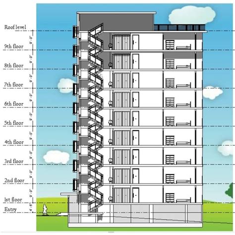 Revitarchitecture Revitbim Revitmep Revitautodesk Autodesk Lumion