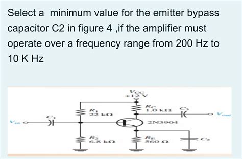 Answered Select A Minimum Value For The Emitter… Bartleby