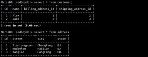 sqlalchemy 多外键关联 csdn博客