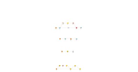 02 Workflow Control Solution Knime Community Hub