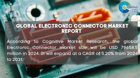 The Global Electronic Connector Market Size Will Be Usd 796585 Million