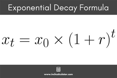 Exponential Decay Calculator Inch Calculator