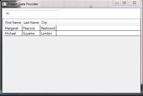 Kishor Naik Wpf Objectdataprovider In Wpf