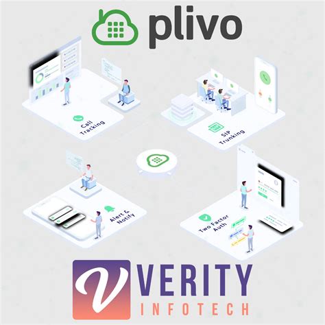 admin guide plivo click to call