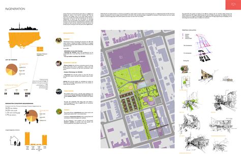 Architecture On Behance
