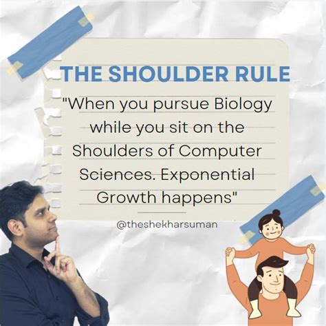 Biotecnika On Linkedin Bioinformatics