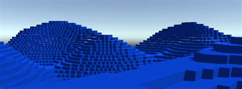 Crazy Amount Of Texture Bleeding Questions Answers Unity Discussions