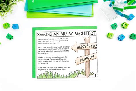 A Camping Themed Math Project That Makes Multiplication Practice Fun Core Inspiration
