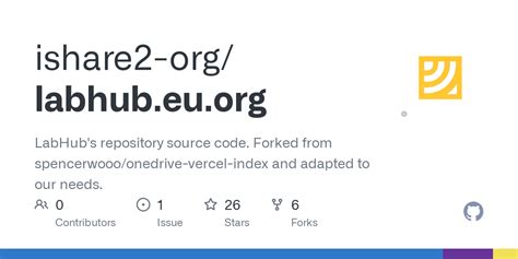 github ishare2 org labhub s repository source code
