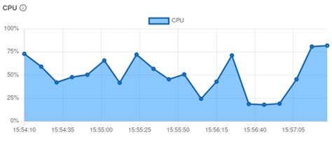 what s new in apache cloudstack 4 18 shapeblue