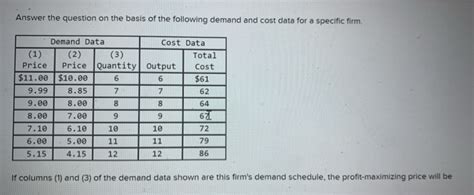 Solved Answer The Question On The Basis Of The Following