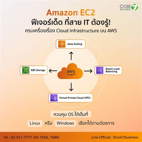 Com7 Business อยากรัน Server บน Cloud แบบปรับแต่งได้ทุกอย่าง ต้องรู้จัก Amazon Ec2 Amazon