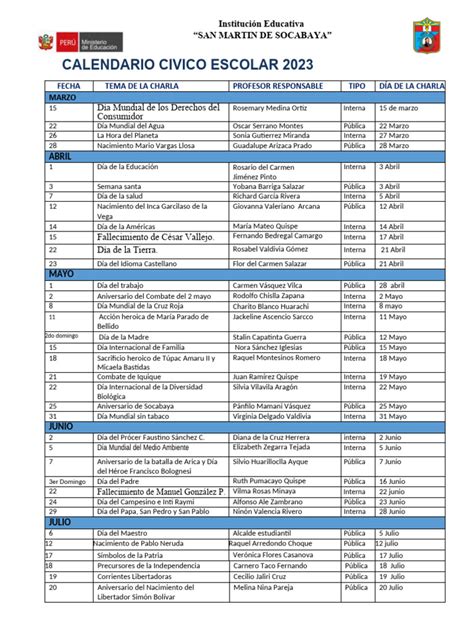Calendario Civico Escolar 2023 New Pdf Perú América Del Sur