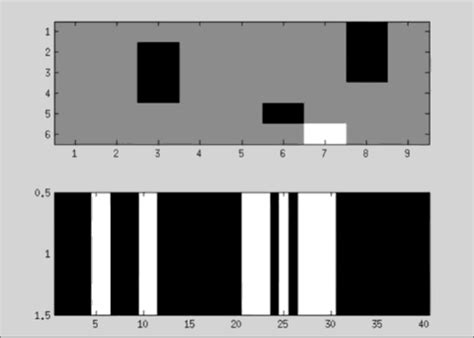 Github Ugo Nama Kun Deep Q Binary Vector Matlab Code And Data Used In Deep Rl Workshop Nips