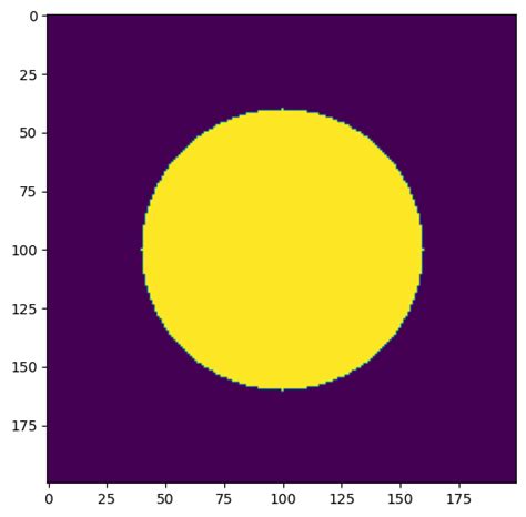 Poisson Equation With Scikit Fem Nanomesh Documentation
