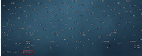 Error 2318 Read Timed Out Every Two Or Three Days · Issue 21433 · Taosdatatdengine · Github