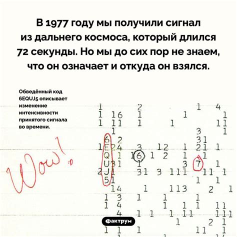 Сигнал «Wow!»