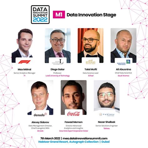 Data Innovation Summit Mea On Linkedin Datadriven