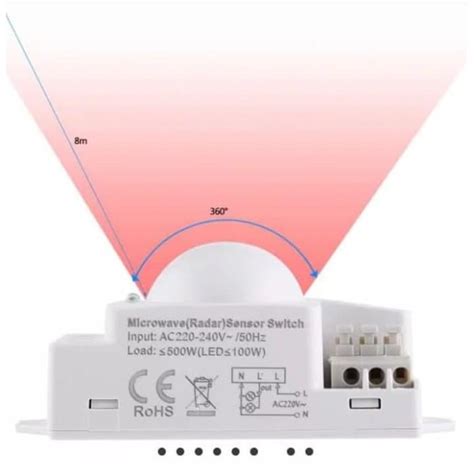 Jual Detect Sensor Gerak Microwave Radar Switch 360 500w Radar Motion