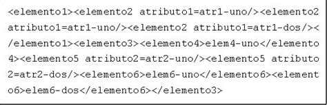 Xml Parse De Xml A Fichero Plano Con Cobol Consultorio Cobol