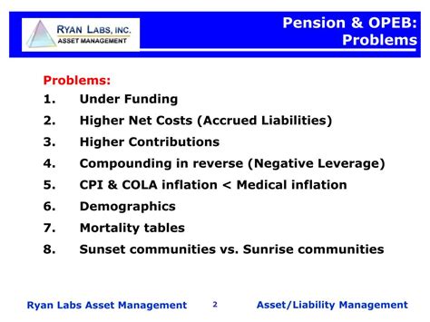 Ppt Asset Liability Management Pensions And Other Post Employment Benefits Powerpoint