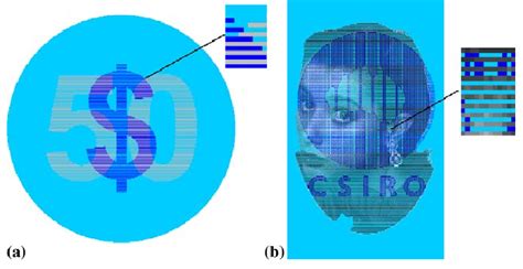 Artwork For Two Examples A And B Of The Optically Variable Download Scientific Diagram