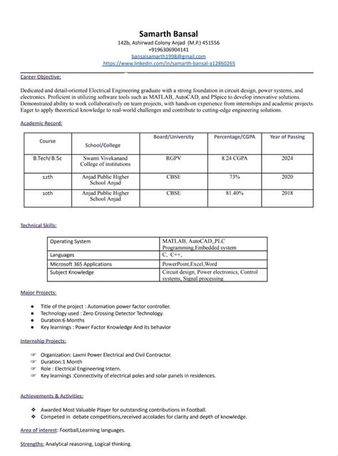 Samarth Bansal On Linkedin Linkedin