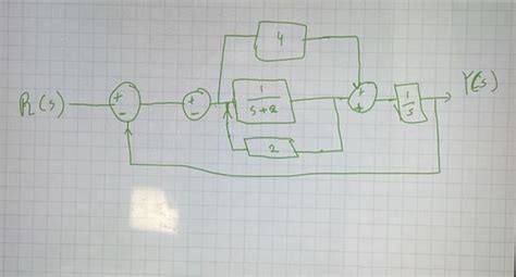 Solved Reduce The Block Diagram Into One Block