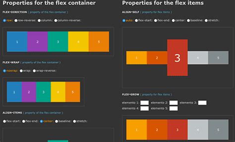 2016年 Codepen 最热门的前端代码 Top 100 Csdn博客