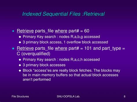 ppt chap 10 indexed sequential file access and prefix b trees