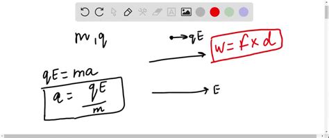 solved a charged particle of mass m and charge q is released from rest