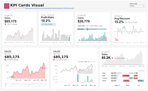 Shaping 2024 With Data A Year Of Data Visualizations On Tableau Public