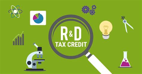 Streamlining Randd Tax Credit Compliance Automating Fbar Filings With Innovative Software Next